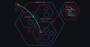Continuous Exposure Management | XM Cyber