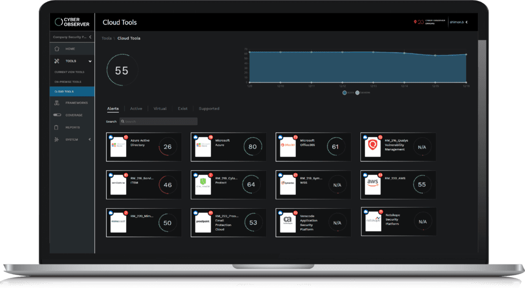 Continuous Control Monitoring (CCM) | XM Cyber