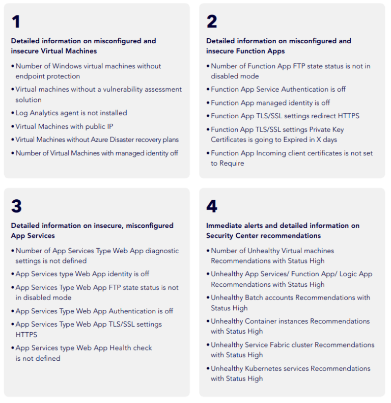 XM Cyber: Microsoft Azure Active Directory, Azure Computer and Azure ...